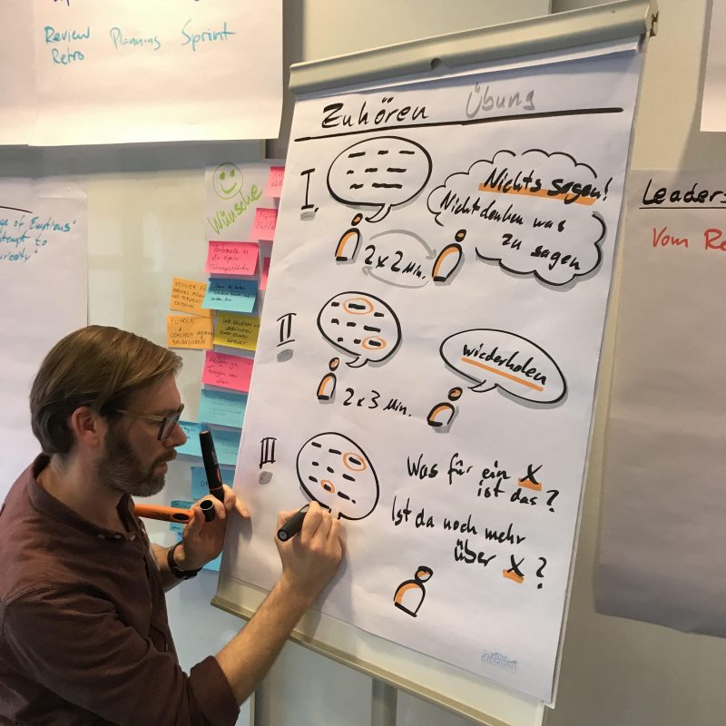 paragraph eins · Clean Language