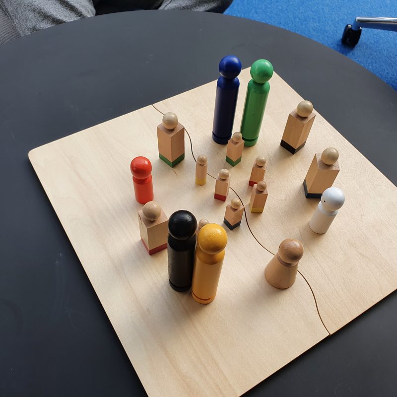 paragraph eins · Die systemische Aufstellung für Teams